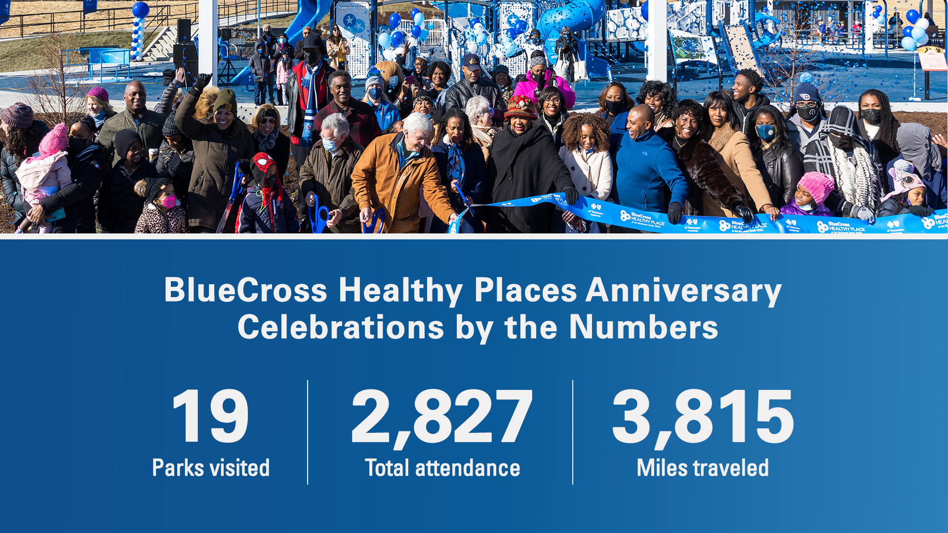 23CCM1208_BCHP_Stats_Infographic_VR1212 - BCBST News Center